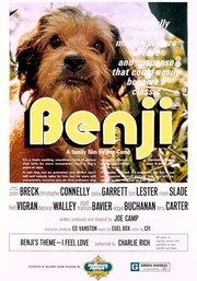 Cynthia Smith - Rotten Tomatoes