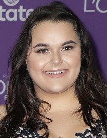 Jenicka Rivera | Rotten Tomatoes