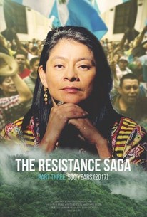 500 Years | Rotten Tomatoes