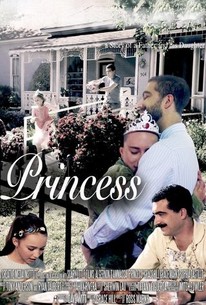 Princess (2014) | Rotten Tomatoes