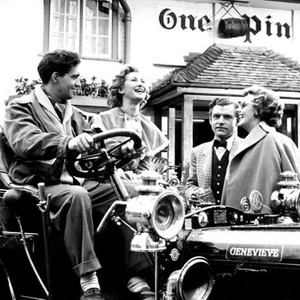 John Gregson - Rotten Tomatoes