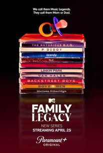 Family Legacy | Cast and Crew | Rotten Tomatoes