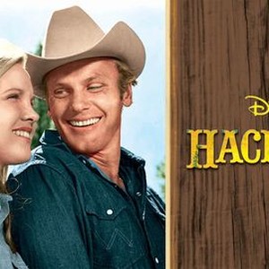 Hacksaw - Rotten Tomatoes