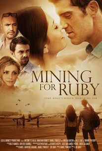 Mining for Ruby | Rotten Tomatoes
