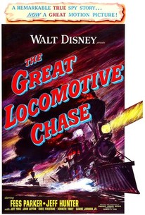 The Great Locomotive Chase | Rotten Tomatoes