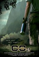 Dangerous Lessons - Rotten Tomatoes