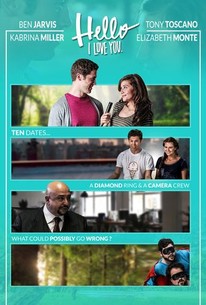 Hello I Love You | Rotten Tomatoes
