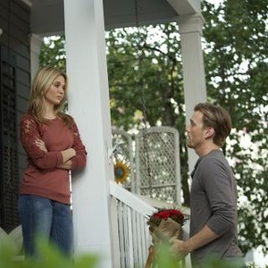 Almost Friends - Rotten Tomatoes