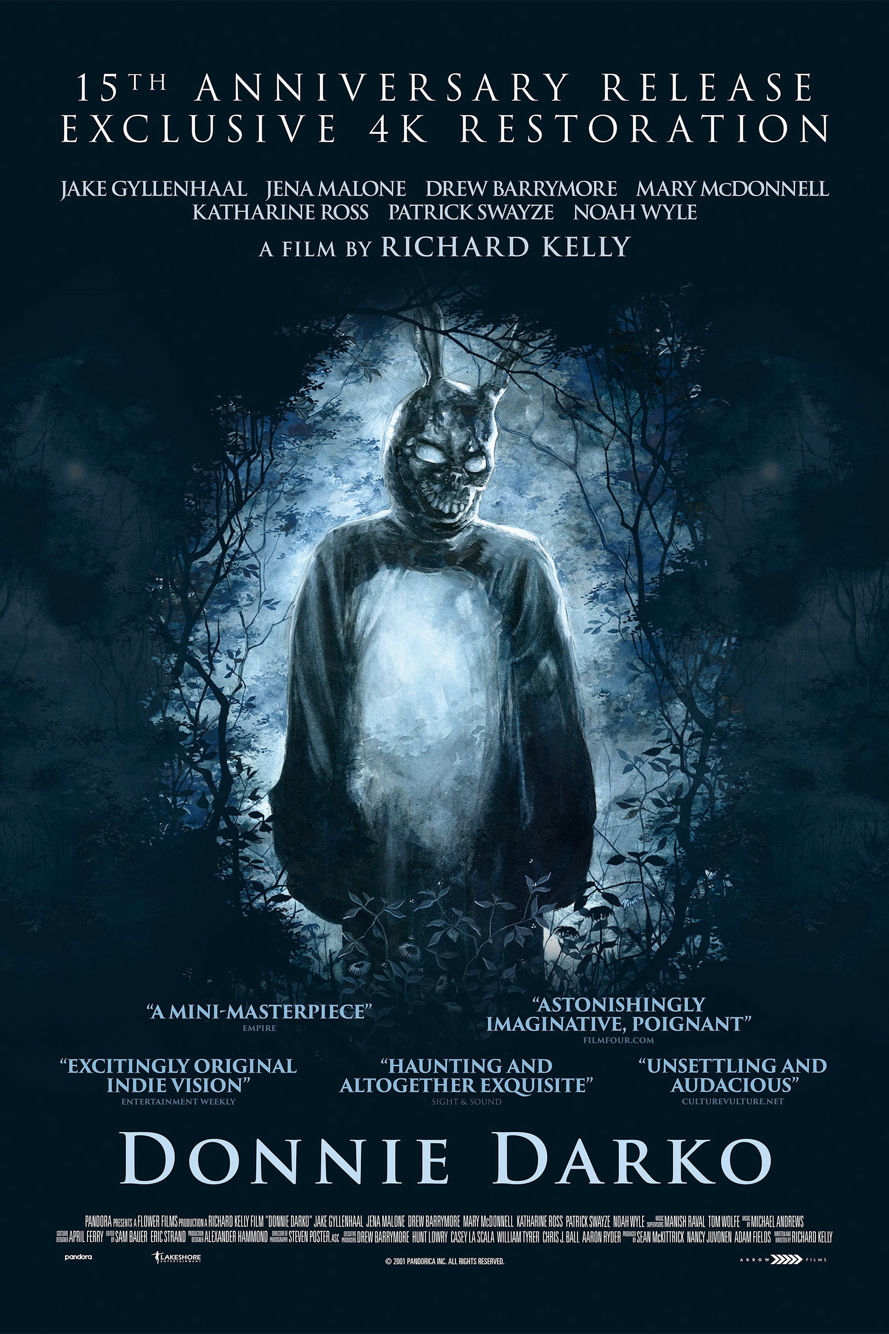 Donnie Darko 15th Anniversary Pictures Rotten Tomatoes 
