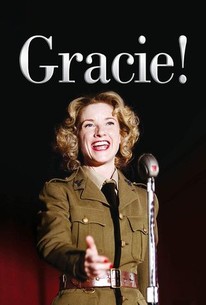 Gracie! (2009) | Rotten Tomatoes