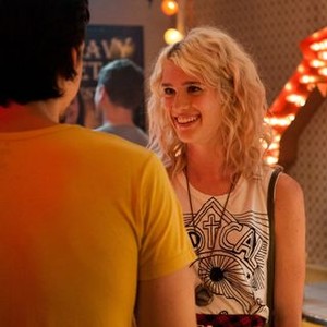 What If - Rotten Tomatoes