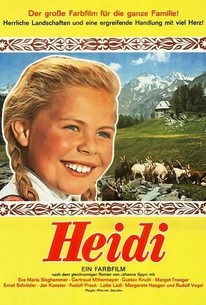 Heidi (1965) | Rotten Tomatoes