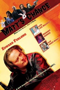 Matt's Chance | Rotten Tomatoes
