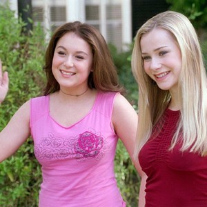 Sleepover - Rotten Tomatoes