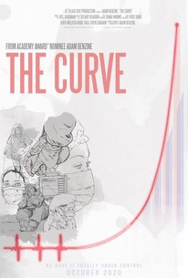 The Curve | Rotten Tomatoes