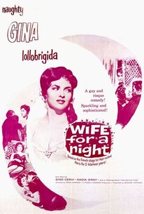Wife for a Night | Rotten Tomatoes