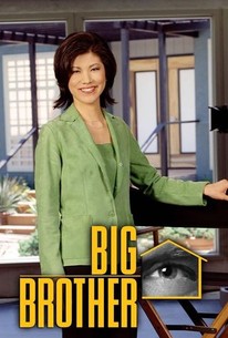 Big Brother: Season 2 | Rotten Tomatoes