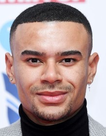 Wes Nelson - Rotten Tomatoes