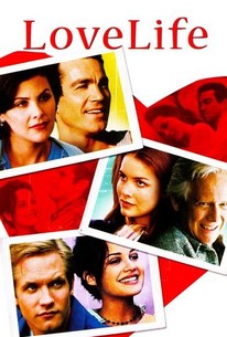 Lovelife | Rotten Tomatoes