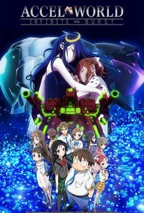 Accel World: Infinite Burst | Rotten Tomatoes