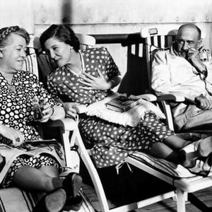 Ronald Squire - Rotten Tomatoes