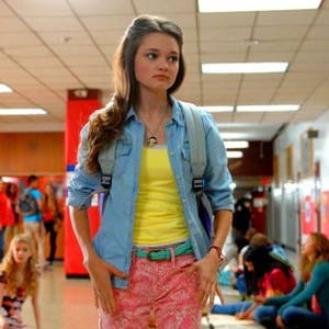 Jinxed - Rotten Tomatoes