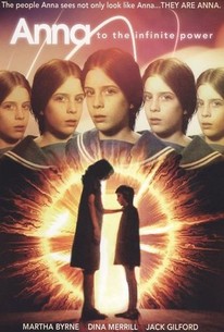 Anna to the Infinite Power | Cast and Crew | Rotten Tomatoes