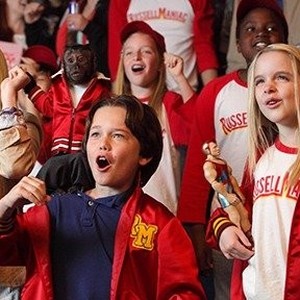 Russell Madness - Rotten Tomatoes