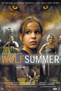 Wolf Summer | Rotten Tomatoes