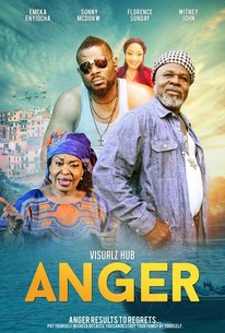 Anger (2020) | Rotten Tomatoes
