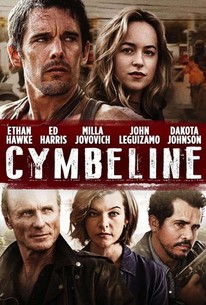 Cymbeline | Rotten Tomatoes