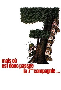 Now Where Did the Seventh Company Get to? | Reviews | Rotten Tomatoes