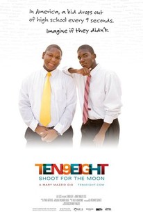 Ten9eight | Rotten Tomatoes