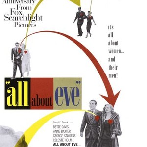 All About Eve - Rotten Tomatoes