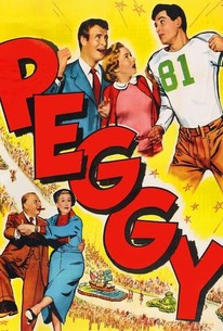Peggy | Rotten Tomatoes