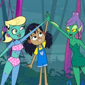 Monster Beach - Rotten Tomatoes