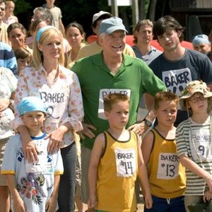 Forrest Landis - Rotten Tomatoes