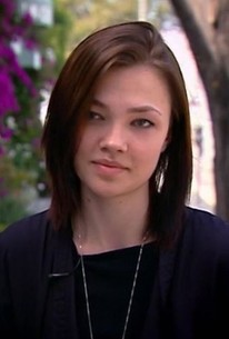 America's Next Top Model: Season 11, Episode 4 | Rotten Tomatoes