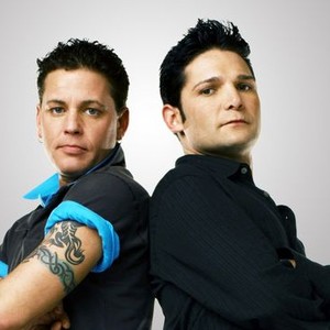 The Two Coreys - Rotten Tomatoes