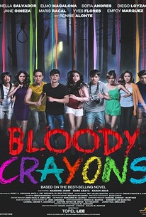 Bloody Crayons | Rotten Tomatoes