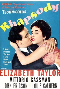 Rhapsody | Rotten Tomatoes