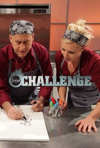 Challenge (2007) | Rotten Tomatoes