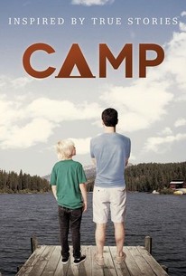 Camp (2013) | Rotten Tomatoes