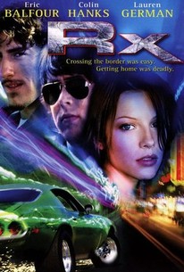 Rx | Rotten Tomatoes