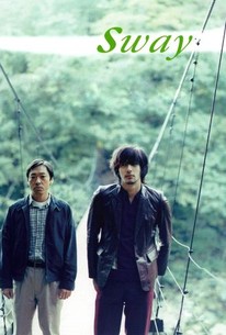 Sway | Rotten Tomatoes