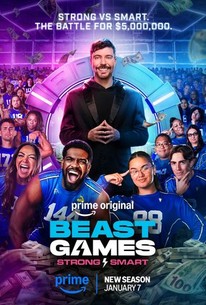 Beast Games | Rotten Tomatoes