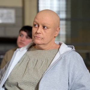 Barbara Rosenblat - Rotten Tomatoes