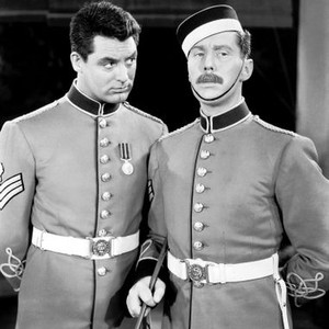 Robert Coote - Rotten Tomatoes