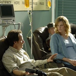 Anna Gunn - Rotten Tomatoes