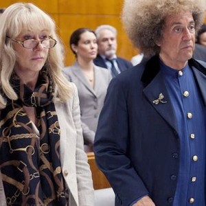 Phil Spector - Rotten Tomatoes